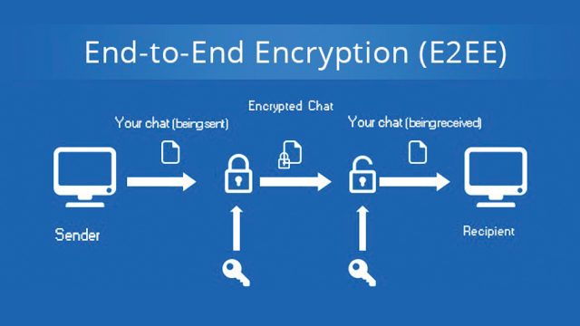 Understanding end-to-end encryption apps - American Police Beat Magazine