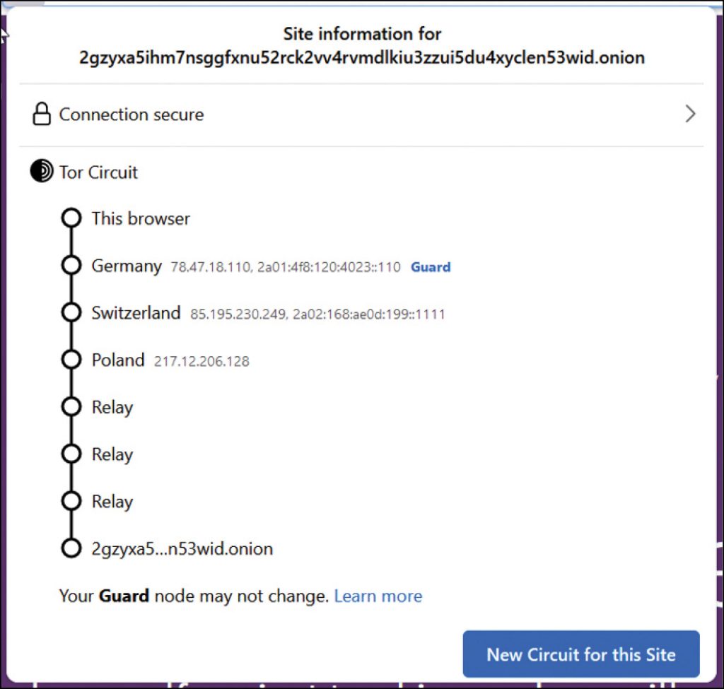 Peeling the onion - American Police Beat Magazine