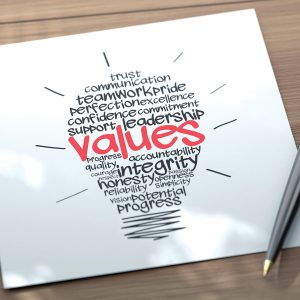 Pre-assaultive indicators: Predicting violence with research - American ...